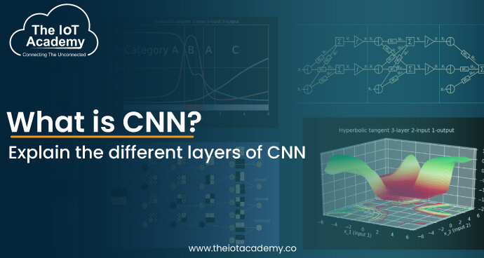 What is CNN? Explain the different layers of CNN | The IoT Academy